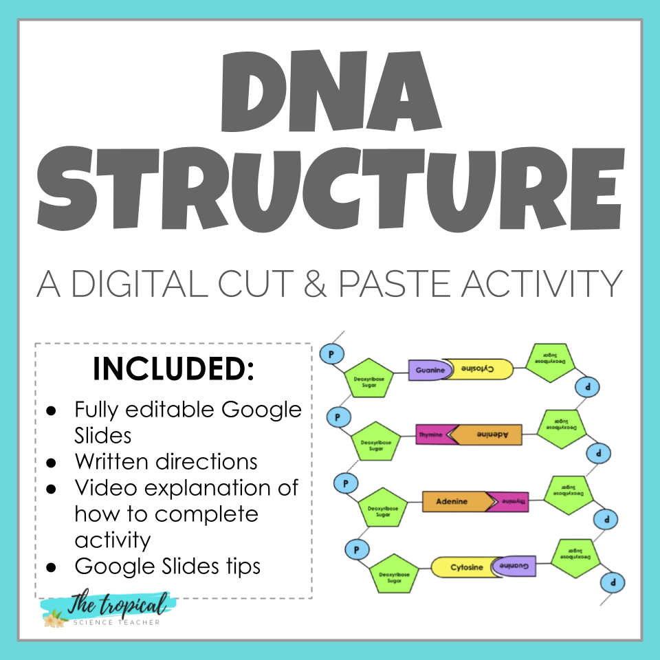 How to create virtual activities for remote learning